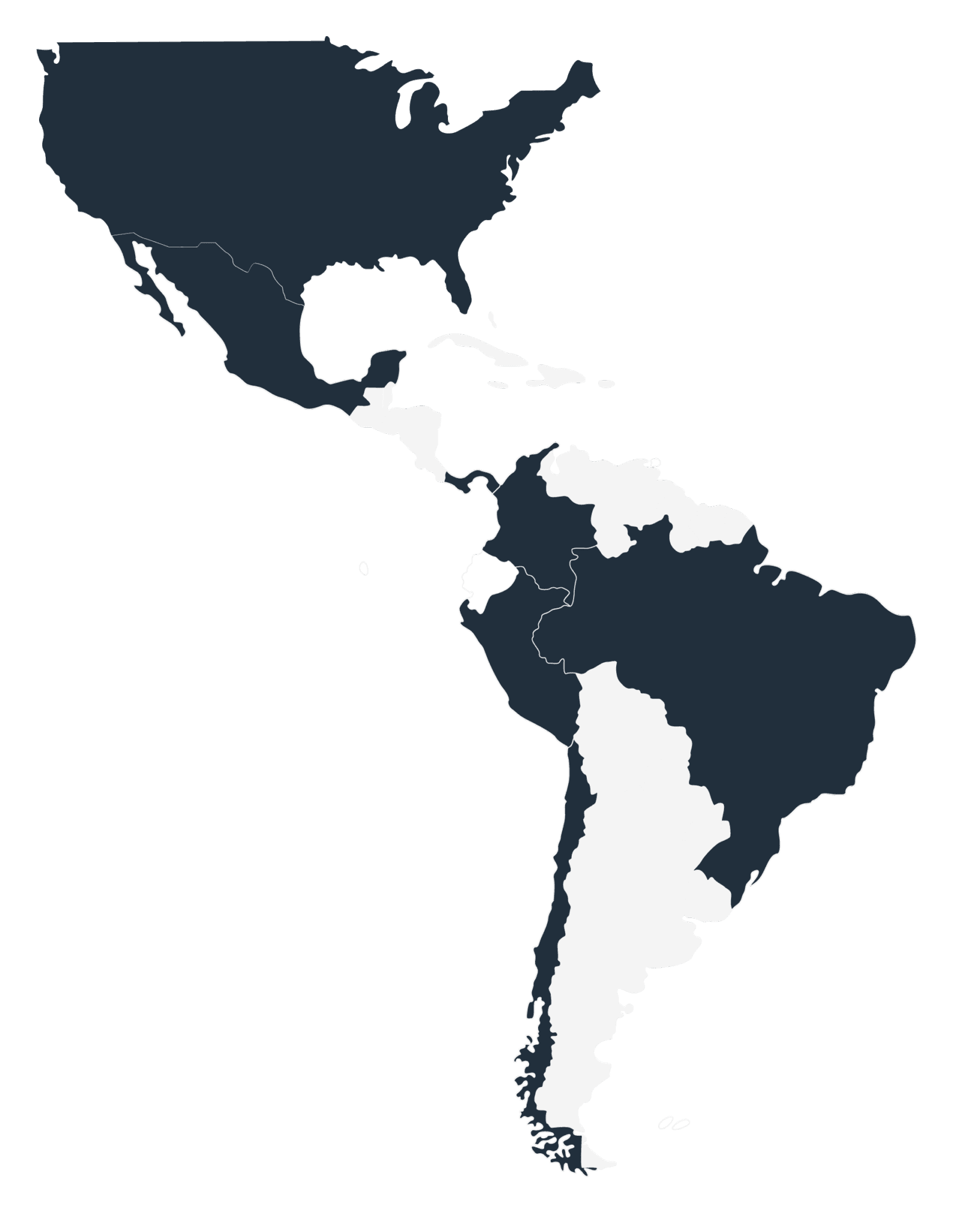 Clientes HIT – hittelco